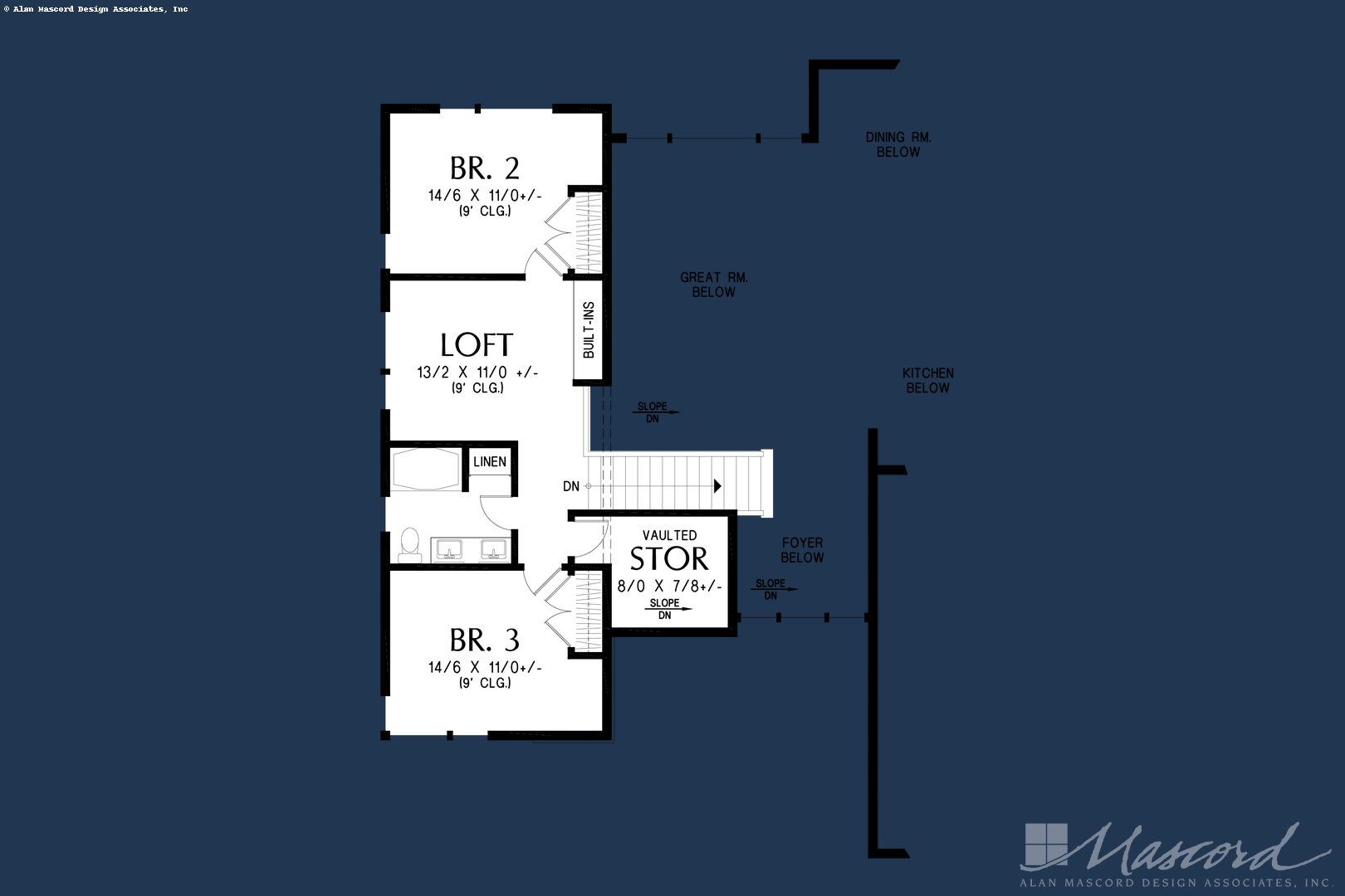 Hedgefield: | 2592 Sq Ft